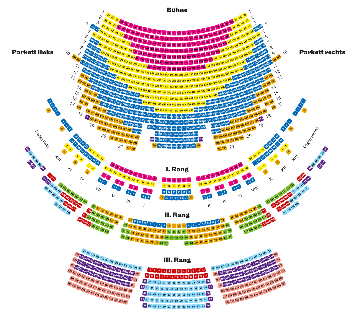 Preise & Saalpläne | Die Staatstheater Stuttgart